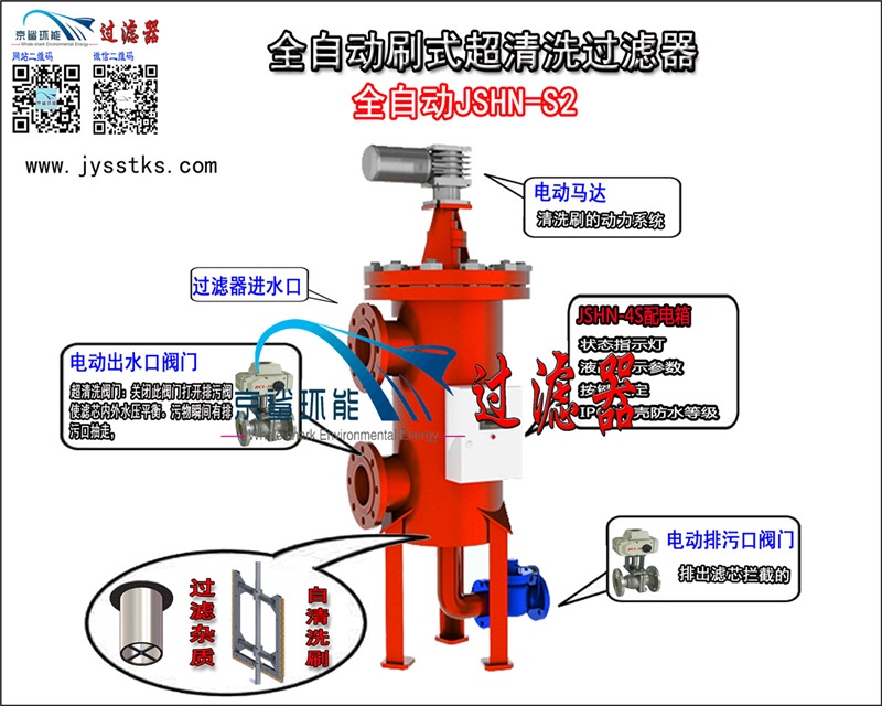 自动JSHN-S2.jpg