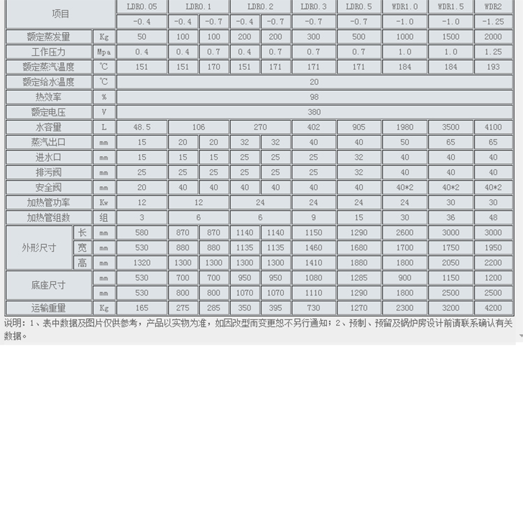 电蒸汽锅炉参数表4