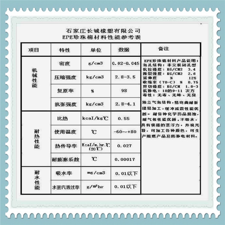 珍珠棉性能表01