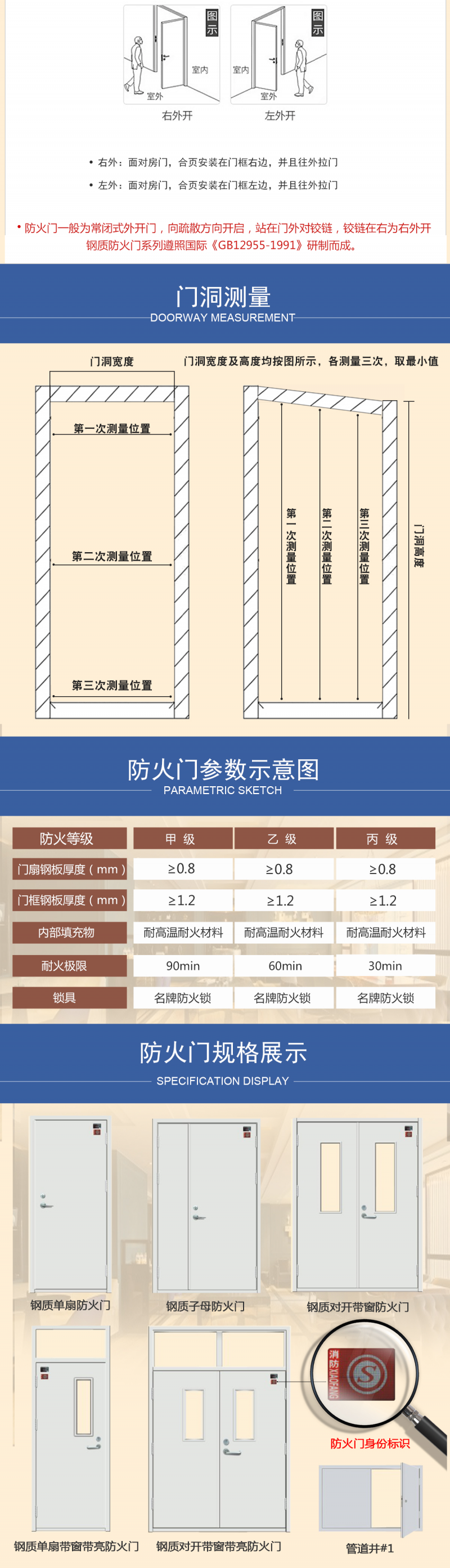 防火门-详情_02