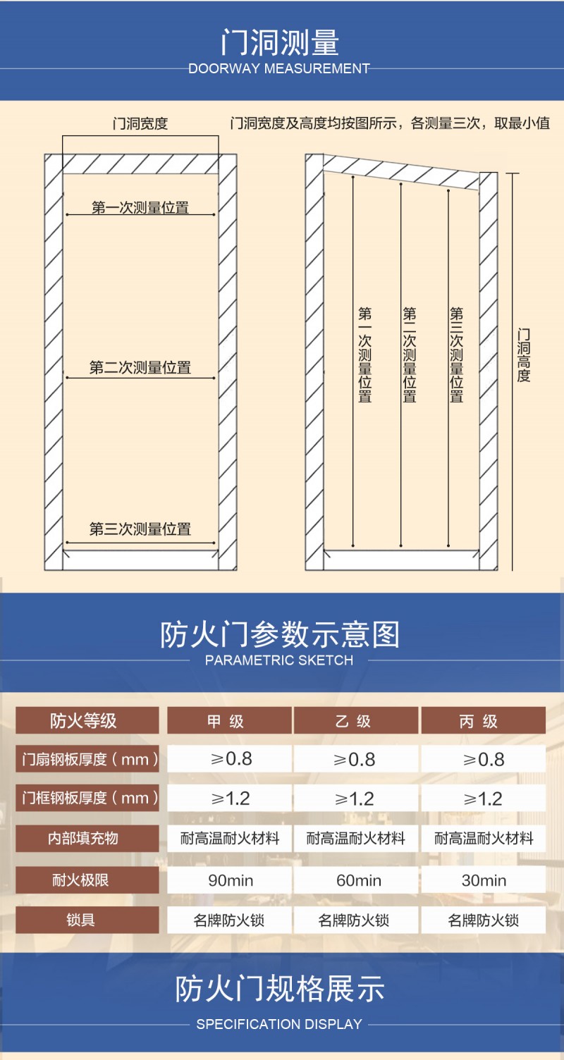 白钢防火门-详情_03