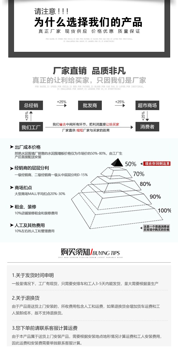 水泥围墙板