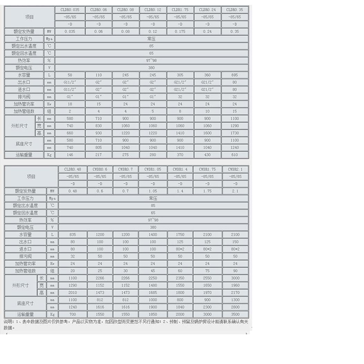 电热水锅炉参数表4