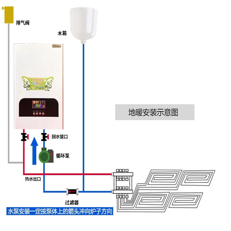 壁挂电采暖炉