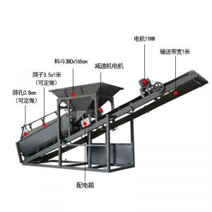 筛沙机 兆宏 20型 30型 50型 80型滚筒筛沙机 筛石机 筛砂机 二手筛沙机 全自动大型筛沙机