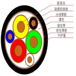 BPVVP2-22电缆，BPVVP2-22铠装电缆