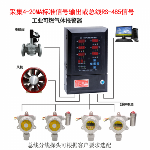 可燃气体探测器