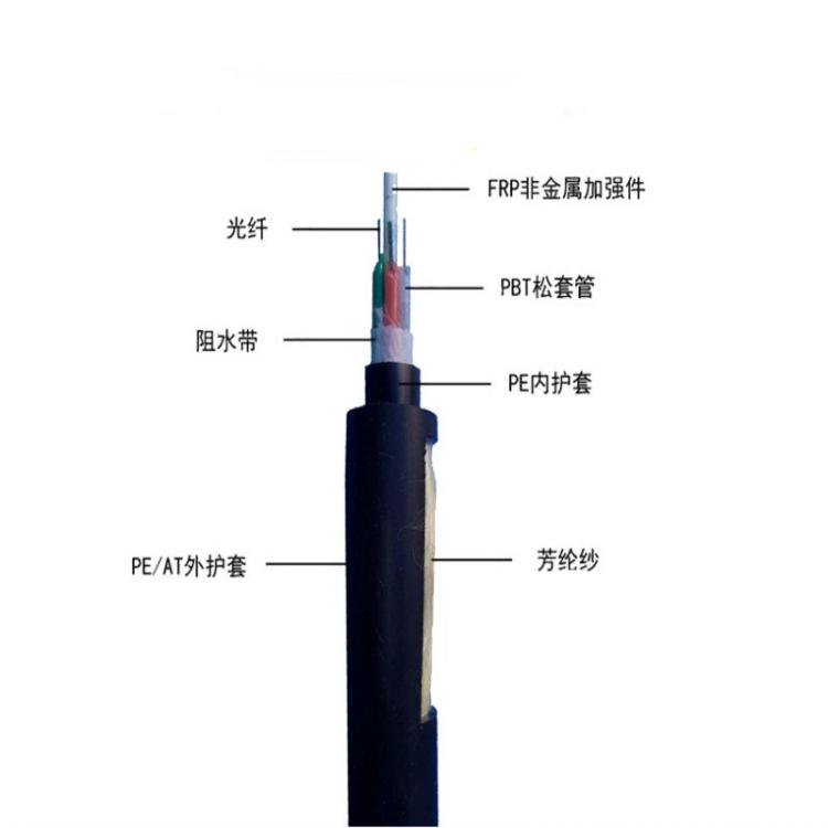 辽宁一舟直供ADSS全介质自承式光缆