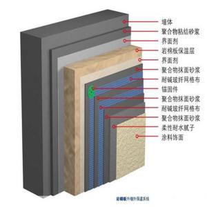 专业生产岩棉板 国标a级防火材料质优价廉