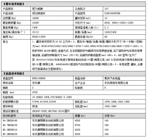 石家庄二手洒水车 多功能洒水车 厂家直销二手洒水车