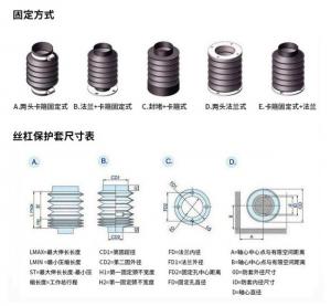 厂家直销丝杠防护罩 防护罩 机床附件防护罩   软连接     圆筒伸缩式护罩     耐高温 防水防油