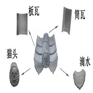 仿古建材用青瓦小灰瓦围墙瓦