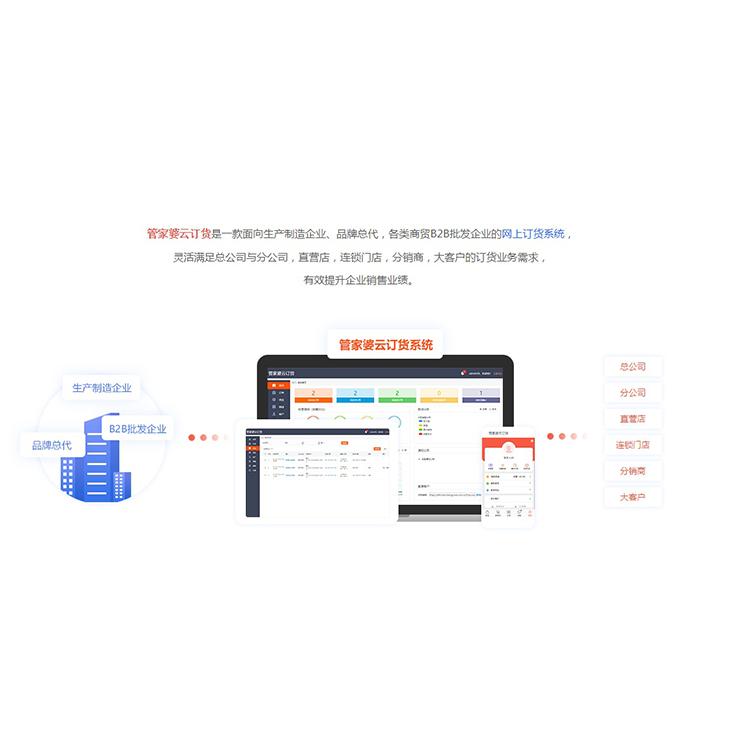 管家婆云订货 管家婆云订货价格 管家婆云订货批发