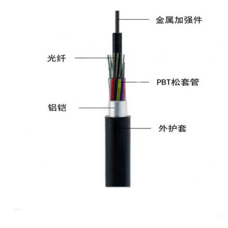 厂家直供GYTA国标光缆-4芯