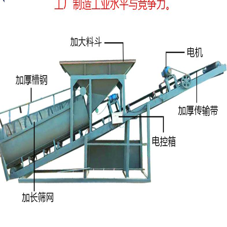 河北形态80型滚筒筛沙机