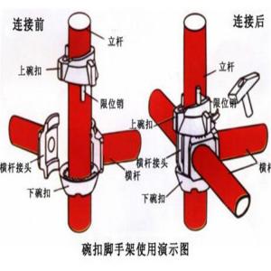 租赁碗扣脚手架价格