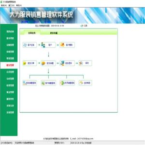 科技服装销售管理系统设计公司