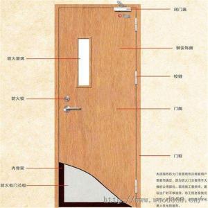 衡水木质防火门用途