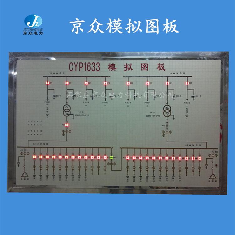 河北模拟图板电力线路模拟屏厂家销售