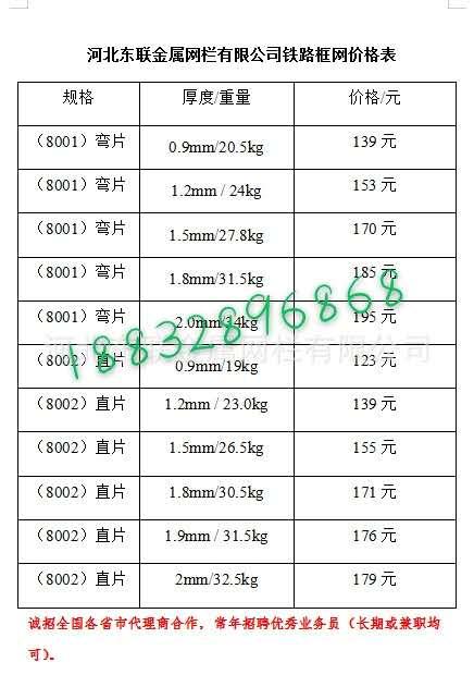 东联8002铁路防护栅栏 厂家现货供应