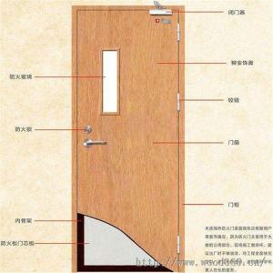 秦皇岛木质防火门批发