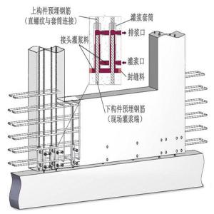 沧州直螺纹套筒厂