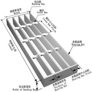 顺博热镀锌Q235B格栅板303/30/100马道平台异形网格栅支持来图异形定制