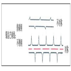 鸿博静电除尘RS/BS芒刺线 电晕阴极线一体式不锈钢阴极线