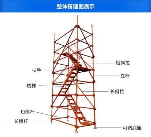 爬梯 桥墩安全爬梯路桥安全爬梯